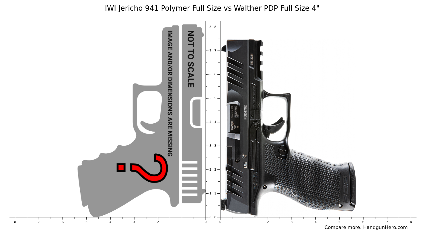 IWI Jericho 941 Polymer Full Size vs Walther PDP Full Size 4" size ...