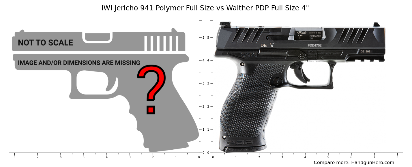 IWI Jericho 941 Polymer Full Size vs Walther PDP Full Size 4" size ...