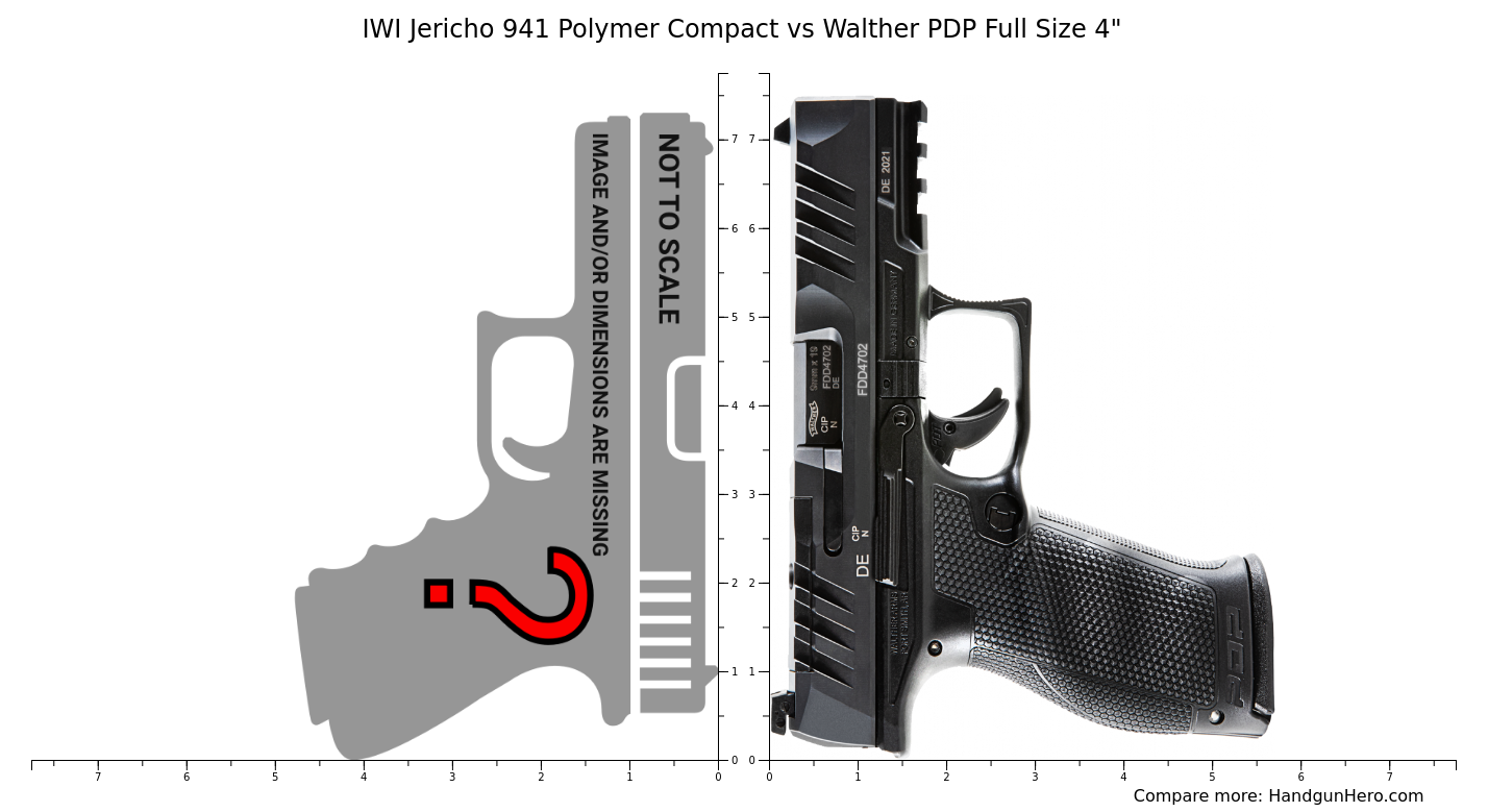 IWI Jericho 941 Polymer Compact vs Walther PDP Full Size 4" size ...