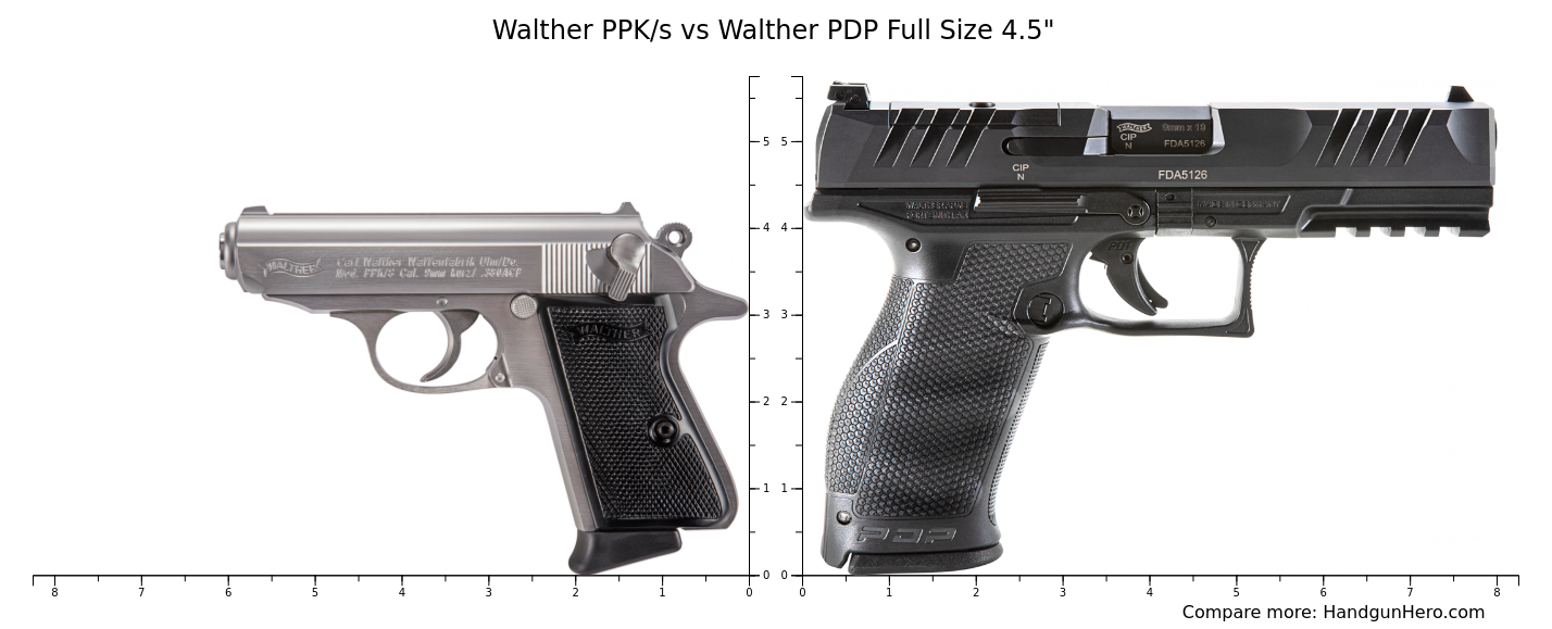 Walther PPK/s vs Walther PDP Full Size 4.5" size comparison | Handgun Hero