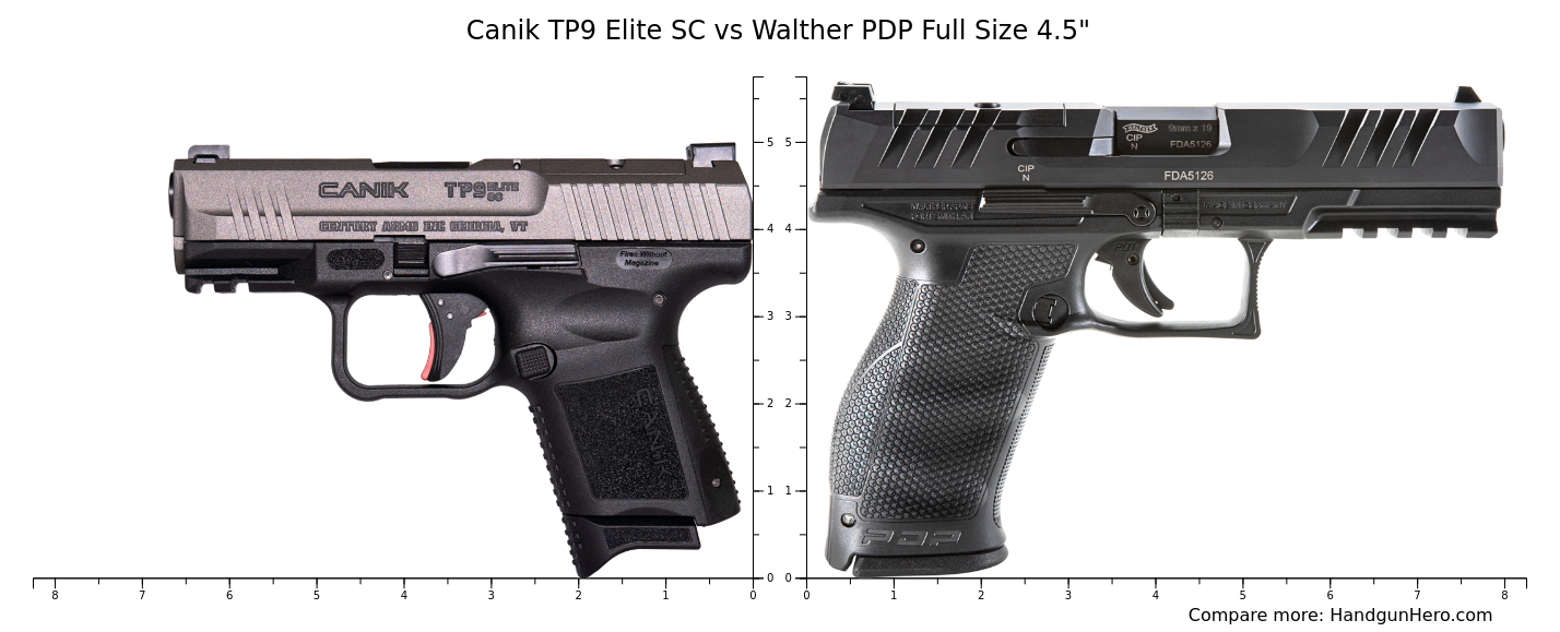 Canik TP9 Elite SC vs Walther PDP Full Size 4.5" size comparison | Handgun Hero