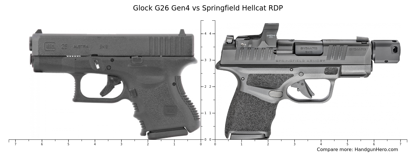 Glock G26 Gen4 vs Springfield Hellcat RDP size comparison | Handgun Hero