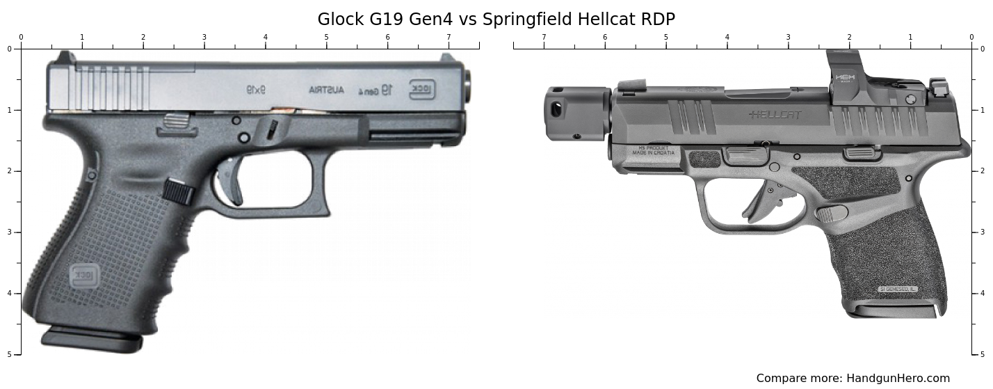 Glock G19 Gen4 vs Springfield Hellcat RDP size comparison | Handgun Hero