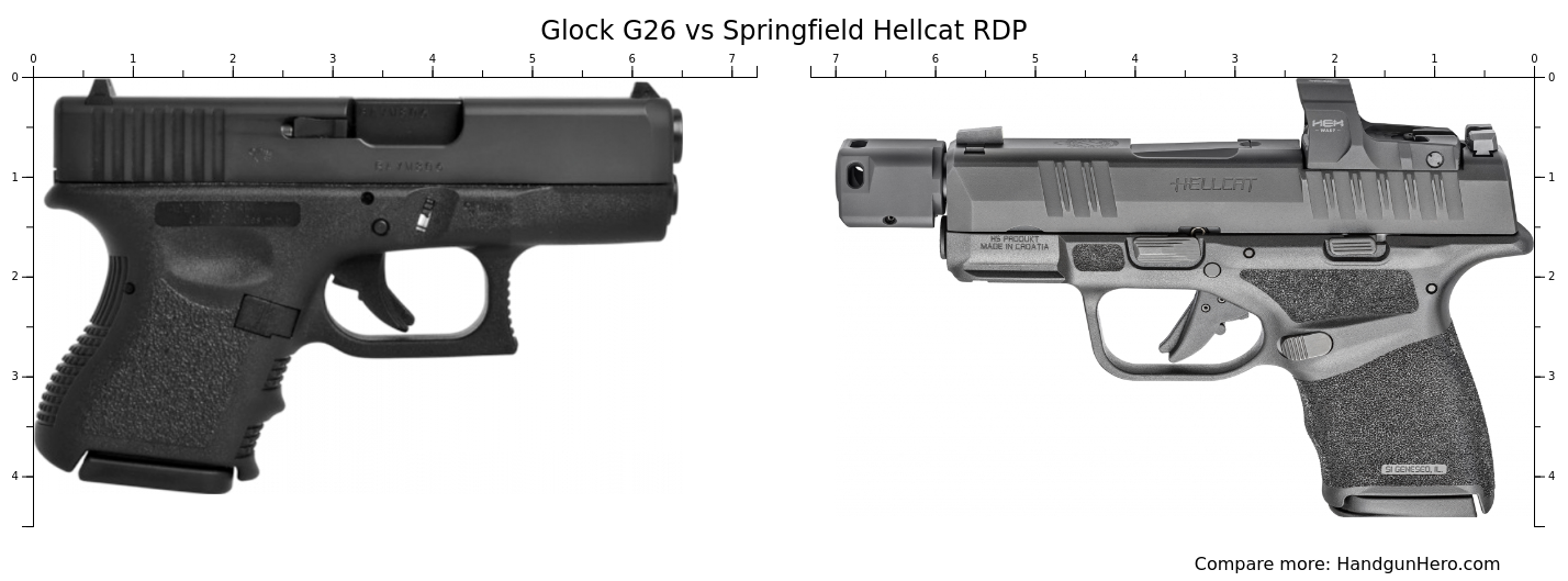 Glock G26 vs Springfield Hellcat RDP size comparison | Handgun Hero