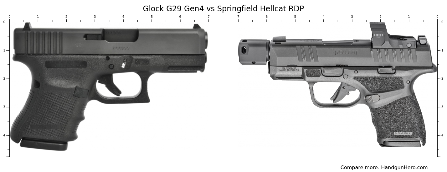 Glock G29 Gen4 vs Springfield Hellcat RDP size comparison | Handgun Hero