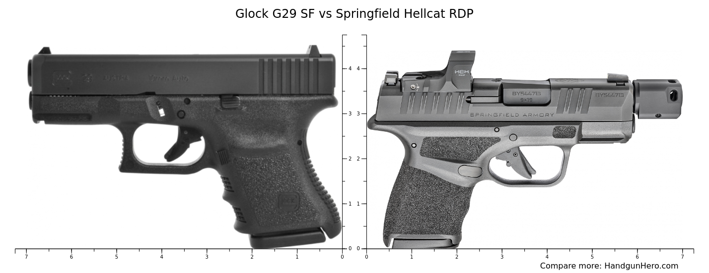 Glock G29 SF vs Springfield Hellcat RDP size comparison | Handgun Hero