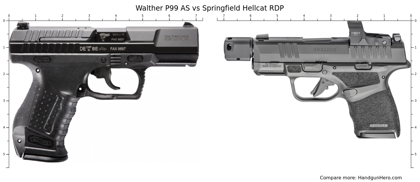 Walther P99 AS vs Springfield Hellcat RDP size comparison | Handgun Hero