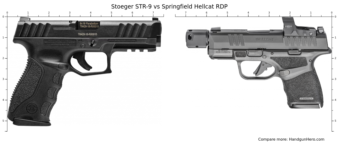 Stoeger STR-9 vs Springfield Hellcat RDP size comparison | Handgun Hero