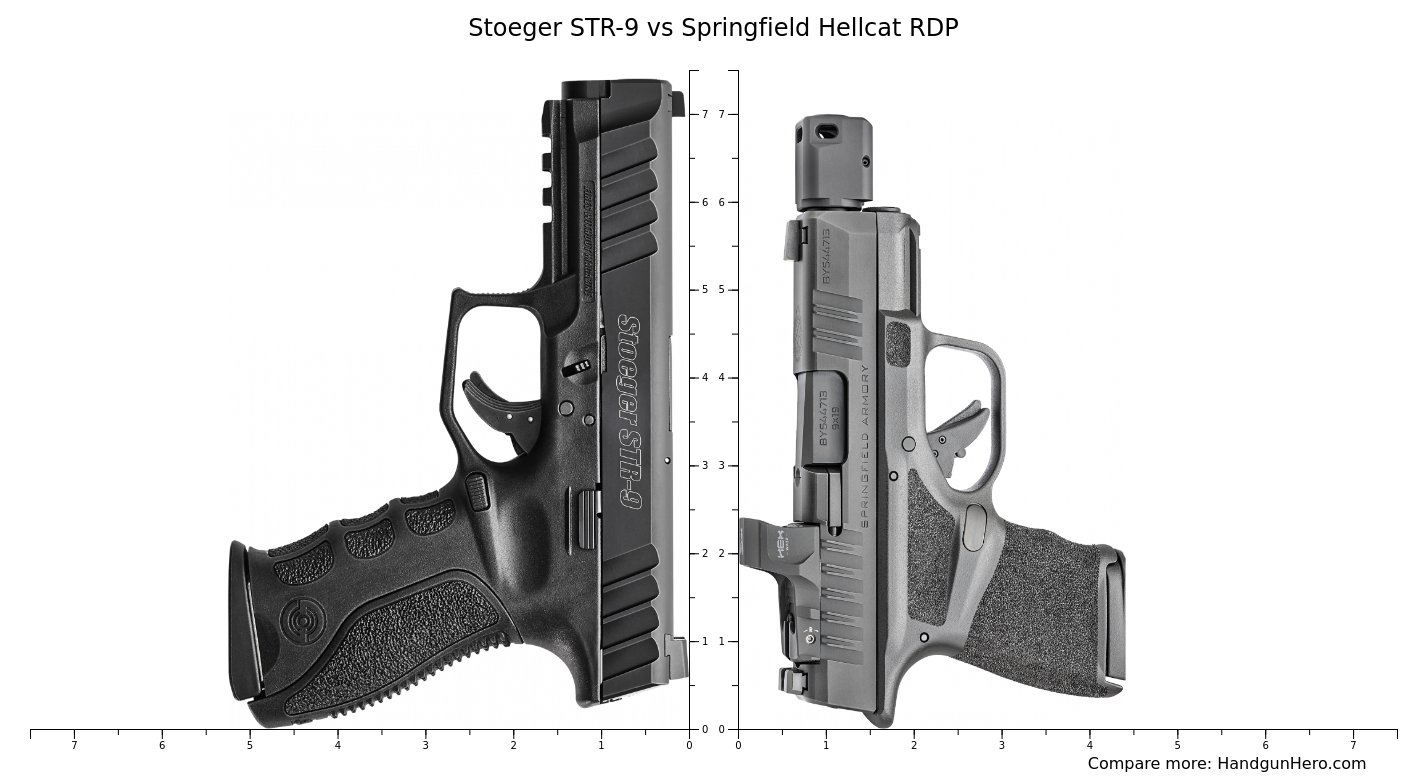 Stoeger STR-9 vs Springfield Hellcat RDP size comparison | Handgun Hero