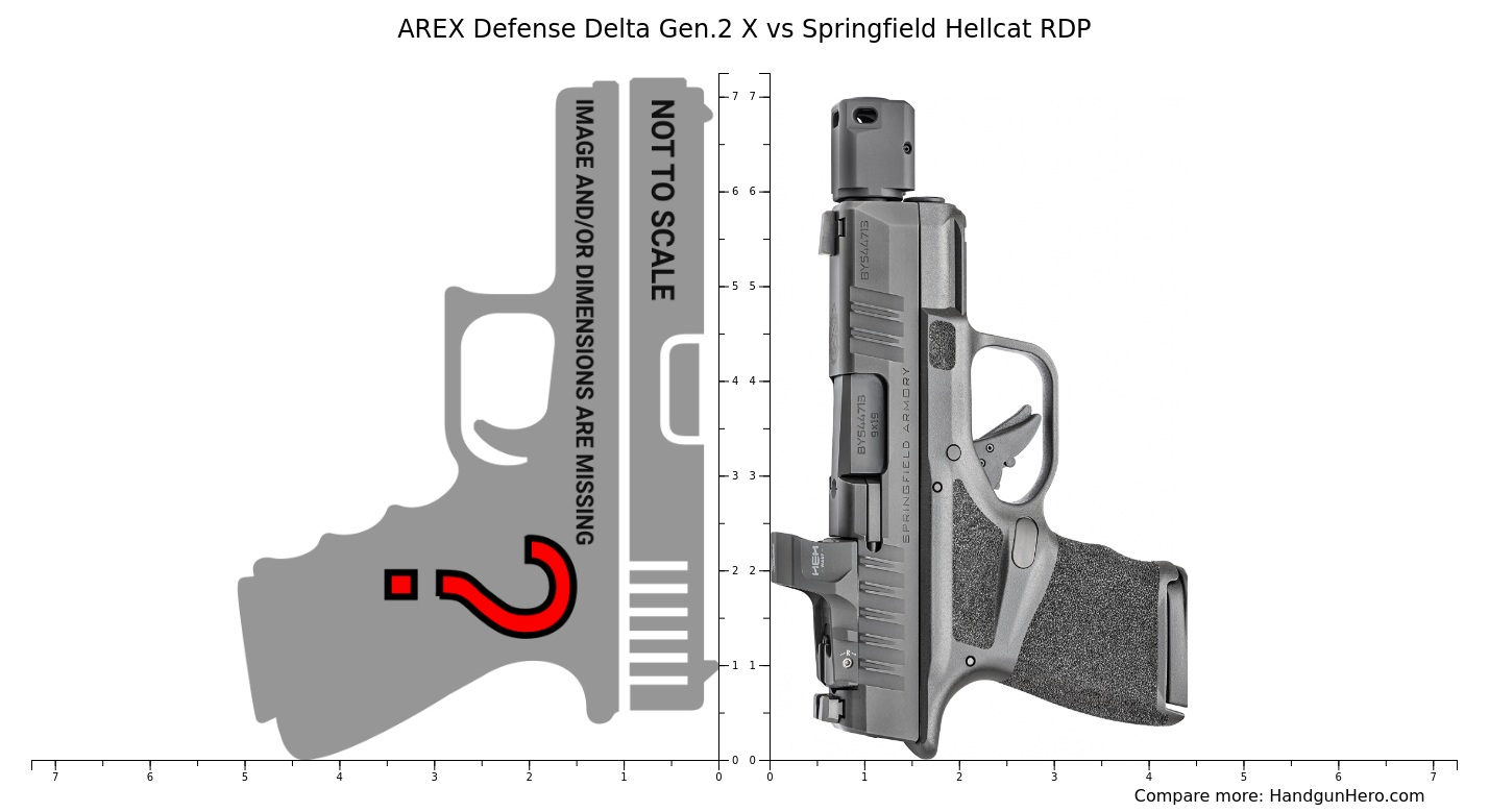 AREX Defense Delta Gen.2 X vs Springfield Hellcat RDP size comparison | Handgun Hero