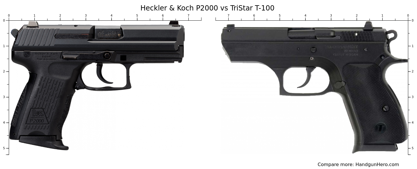 Heckler & Koch P2000 vs TriStar T-100 size comparison | Handgun Hero