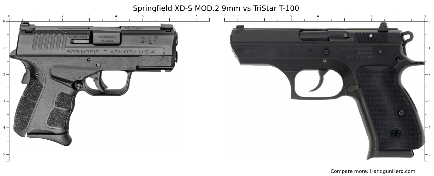 Springfield XD-S MOD.2 9mm vs TriStar T-100 size comparison | Handgun Hero