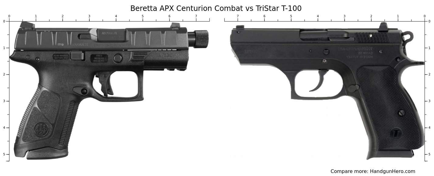 Beretta APX Centurion Combat vs TriStar T-100 size comparison | Handgun ...