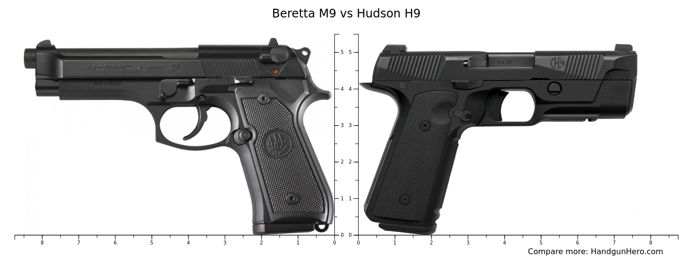Beretta M9 vs Hudson H9 size comparison | Handgun Hero