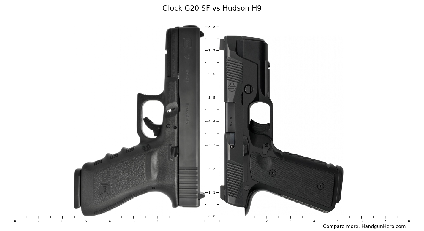 Glock G20 SF vs Hudson H9 size comparison | Handgun Hero