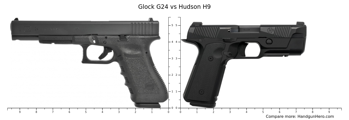 Glock G24 vs Hudson H9 size comparison | Handgun Hero