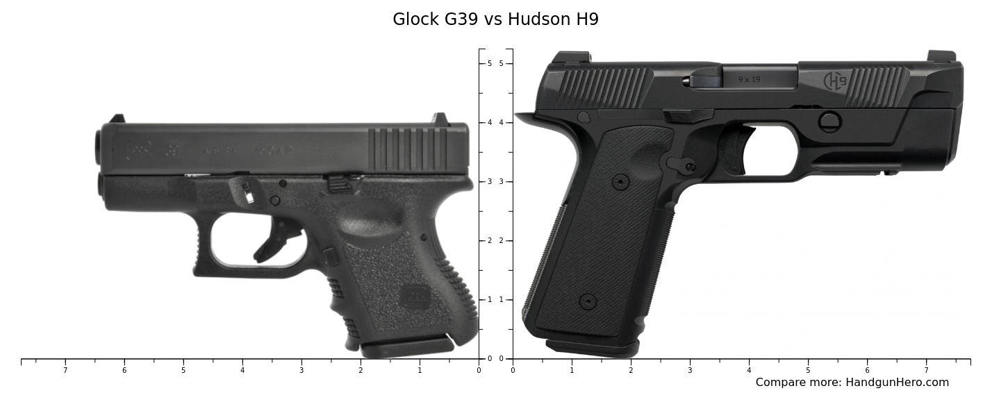 Glock G39 vs Hudson H9 size comparison | Handgun Hero