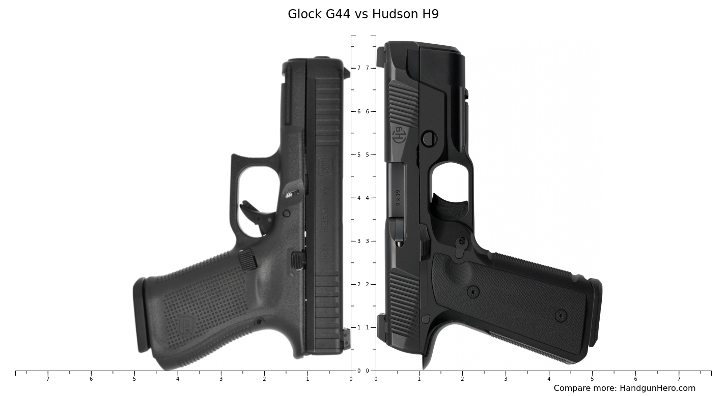 Glock G44 vs Hudson H9 size comparison | Handgun Hero