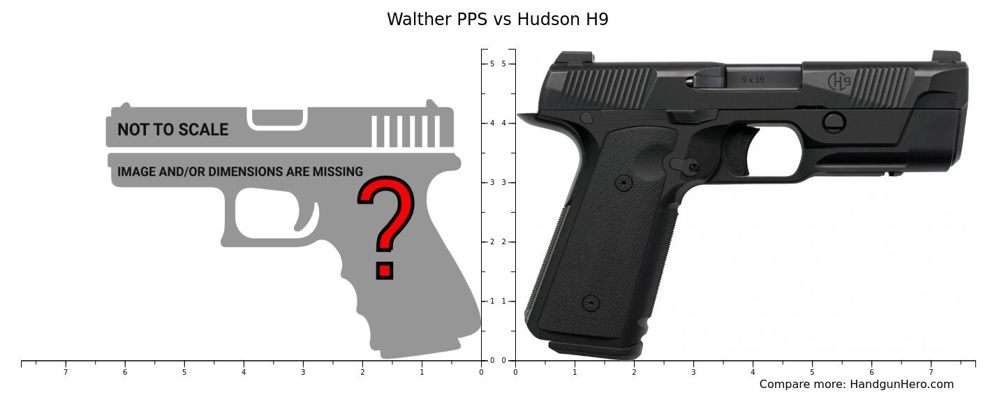 Walther PPS vs Hudson H9 size comparison | Handgun Hero