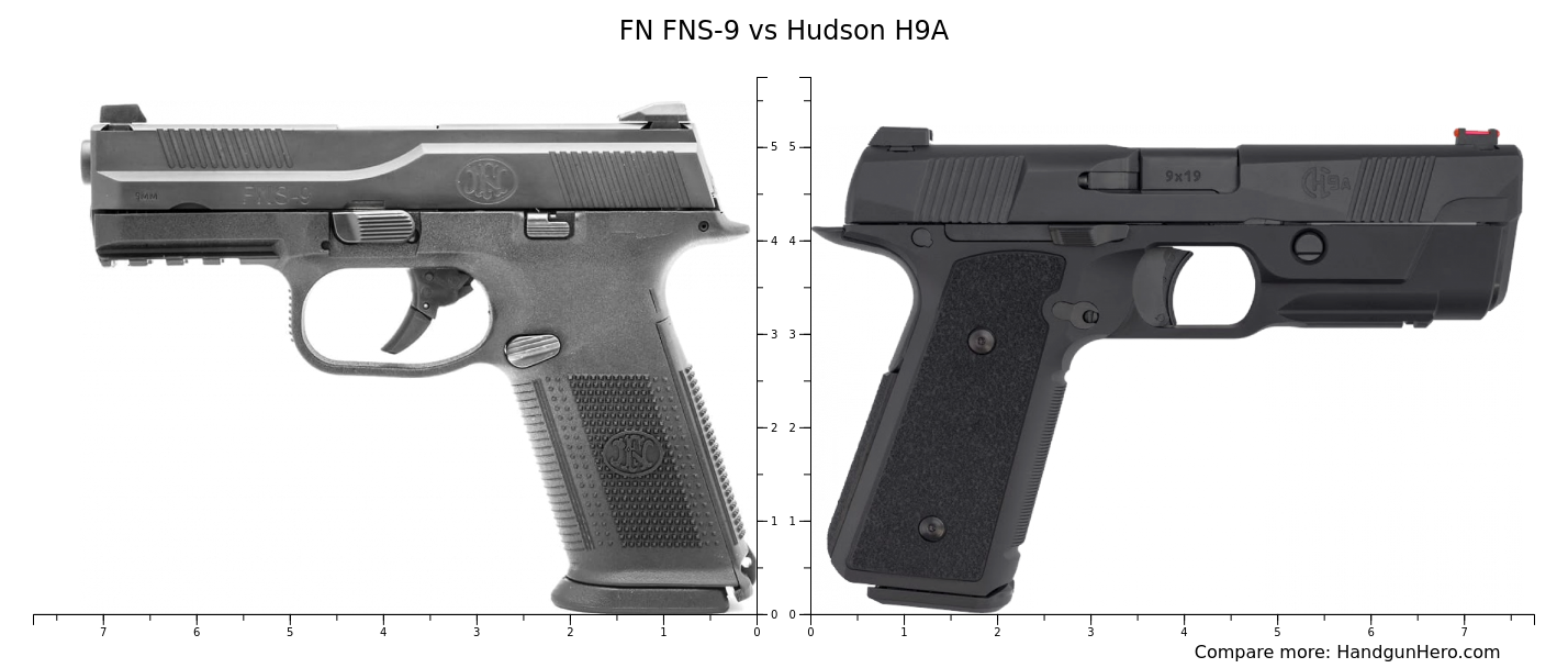 FN FNS-9 vs Hudson H9A size comparison | Handgun Hero