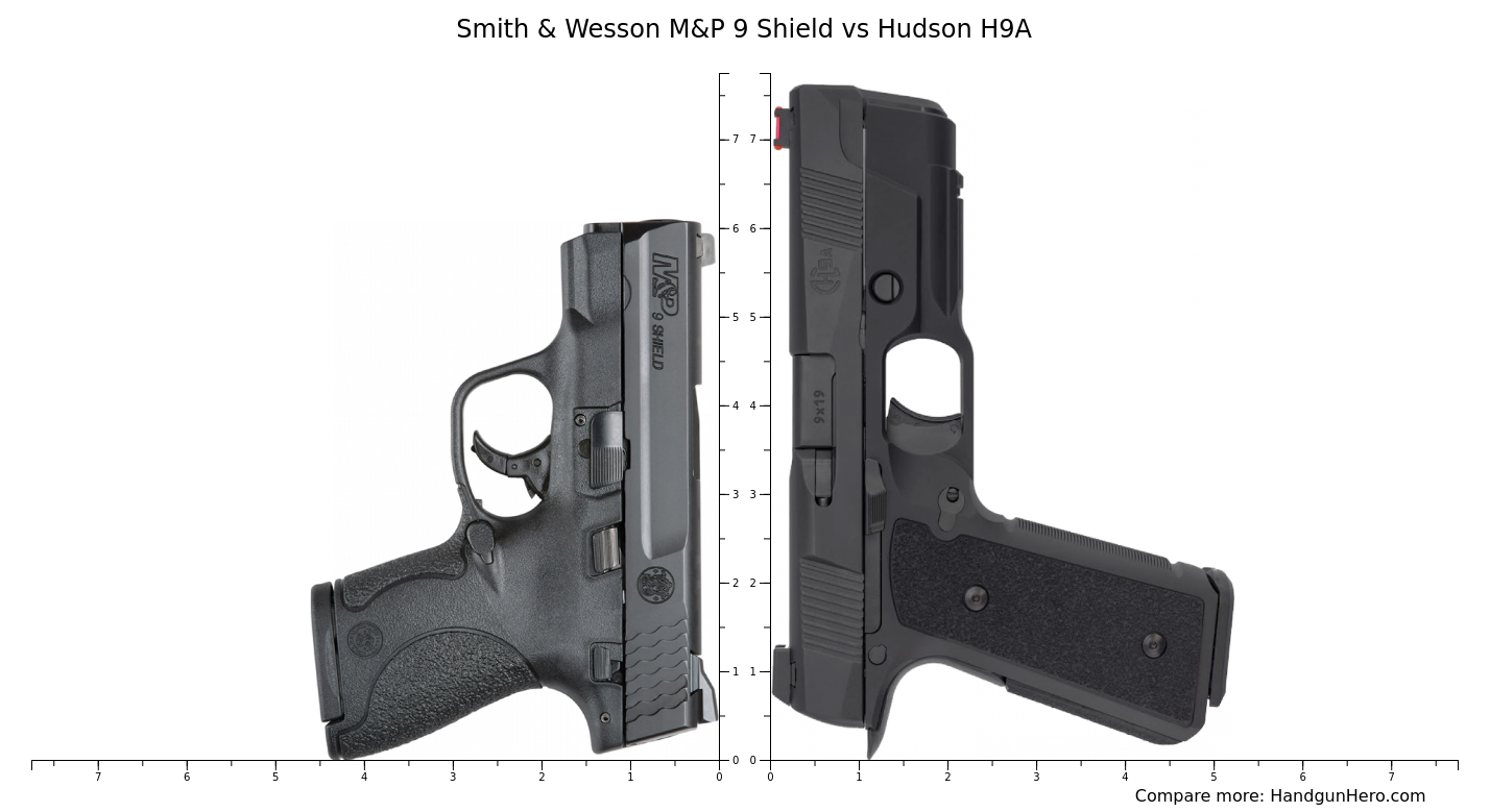 Smith & Wesson M&P 9 Shield vs Hudson H9A size comparison | Handgun Hero