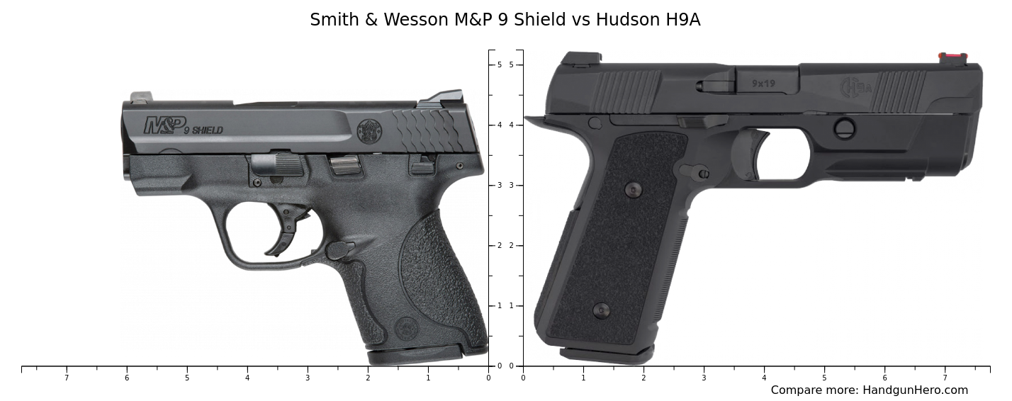Smith & Wesson M&P 9 Shield vs Hudson H9A size comparison | Handgun Hero