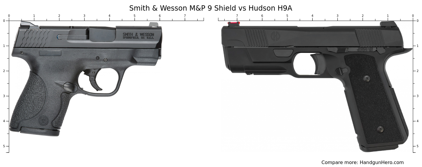 Smith & Wesson M&P 9 Shield vs Hudson H9A size comparison | Handgun Hero