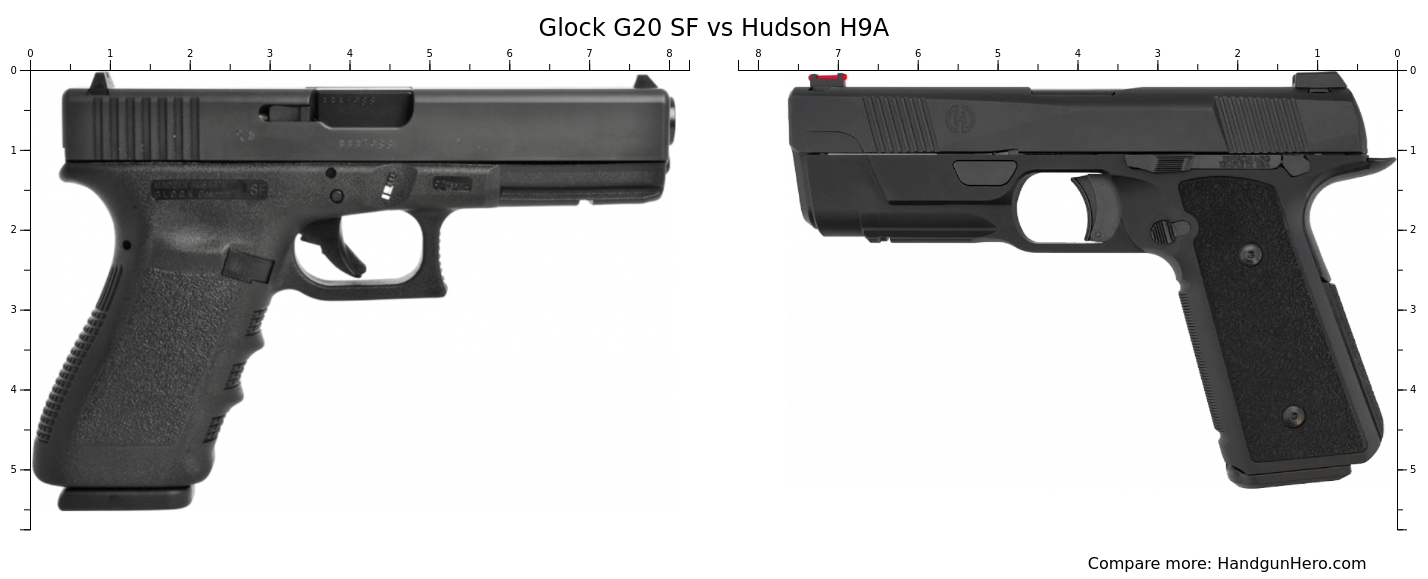 Glock G20 SF vs Hudson H9A size comparison | Handgun Hero