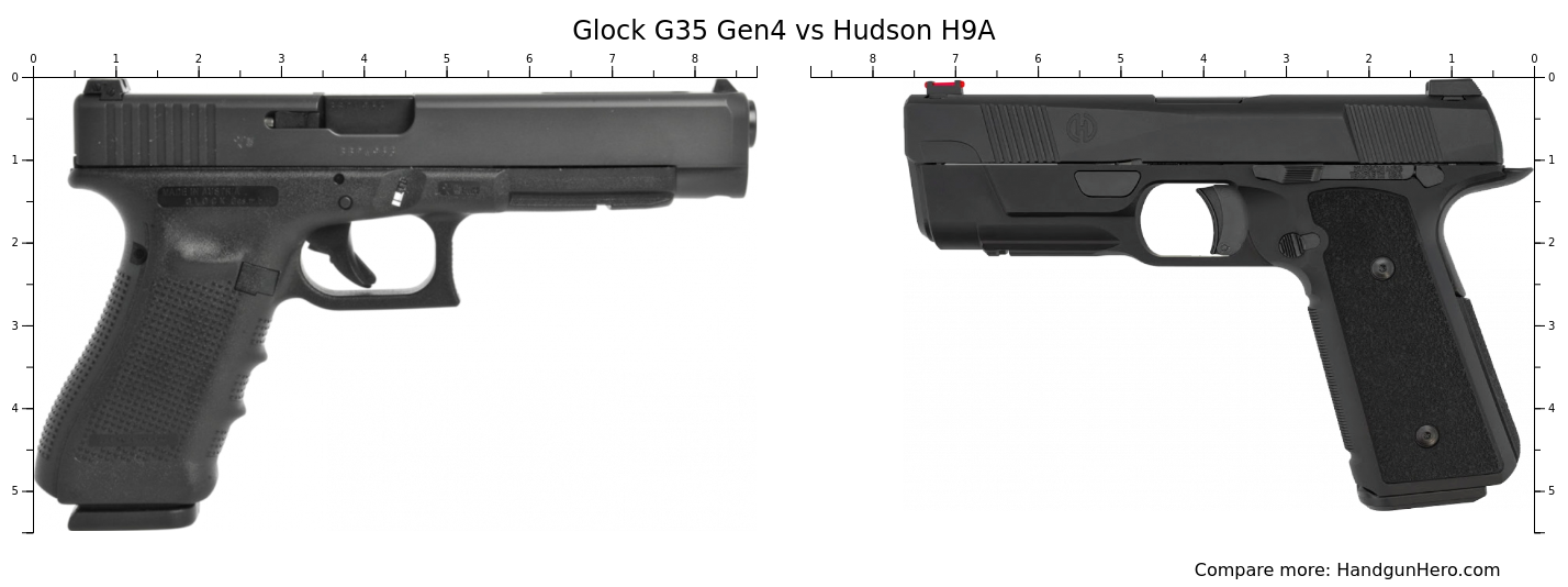 Glock G35 Gen4 vs Hudson H9A size comparison | Handgun Hero