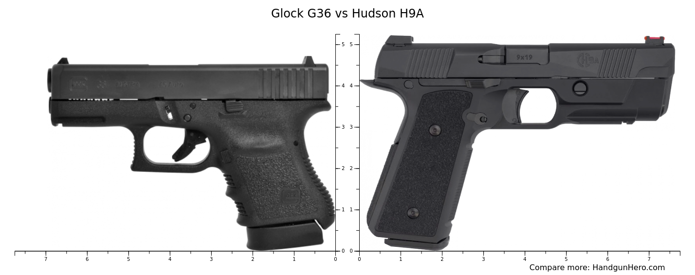 Glock G36 vs Hudson H9A size comparison | Handgun Hero