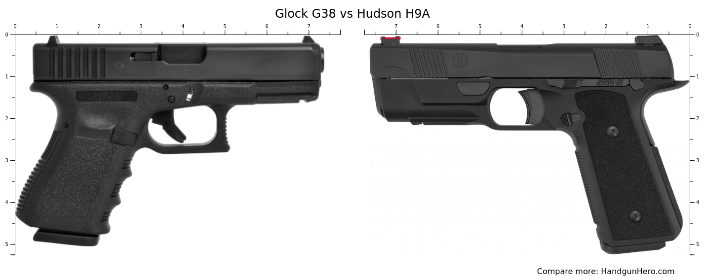 Glock G38 vs Hudson H9A size comparison | Handgun Hero