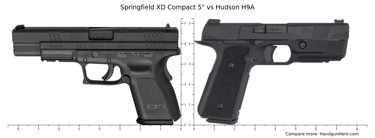 Springfield XD Compact 5" vs Hudson H9A size comparison | Handgun Hero