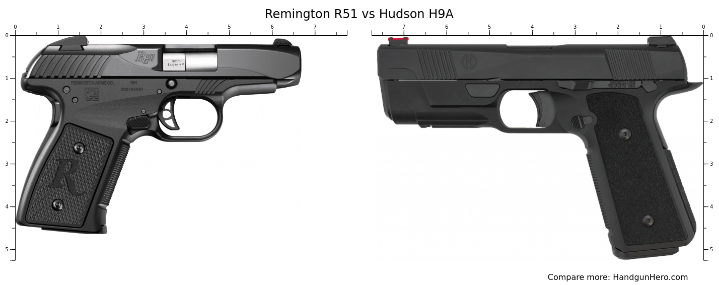 Remington R51 vs Hudson H9A size comparison | Handgun Hero