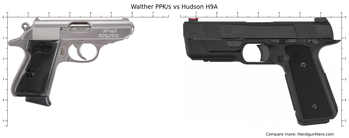 Walther PPK/s vs Hudson H9A size comparison | Handgun Hero