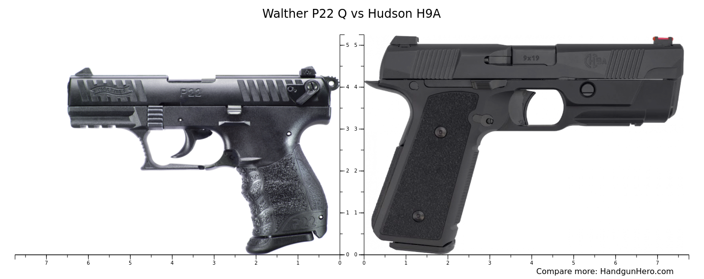 Walther P22 Q vs Hudson H9A size comparison | Handgun Hero
