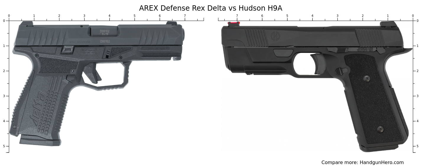 AREX Defense Rex Delta vs Hudson H9A size comparison | Handgun Hero