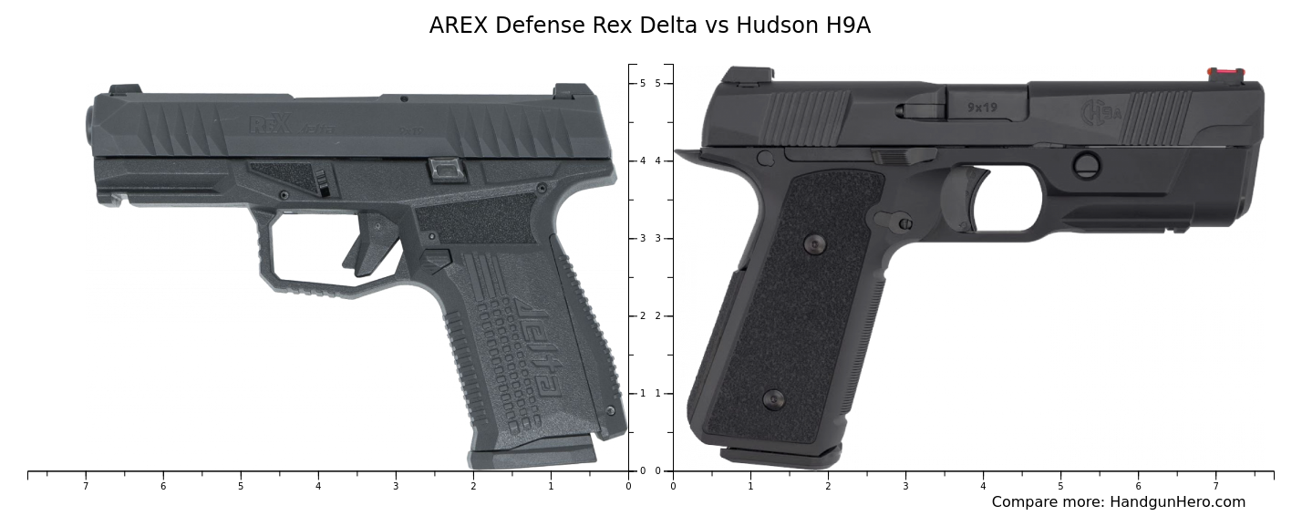 AREX Defense Rex Delta vs Hudson H9A size comparison | Handgun Hero
