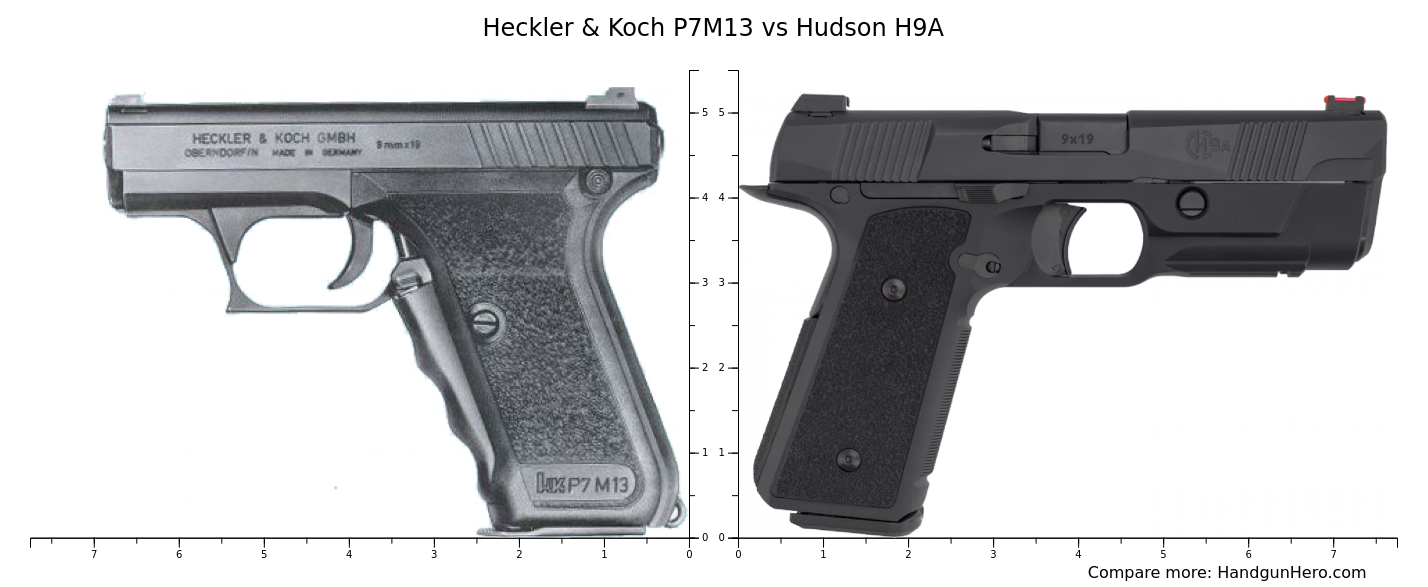 Heckler & Koch P7M13 vs Hudson H9A size comparison | Handgun Hero