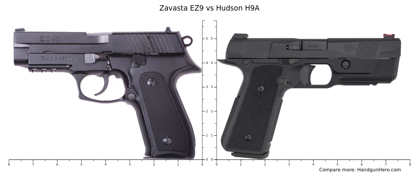Zastava EZ9 vs Hudson H9A size comparison | Handgun Hero
