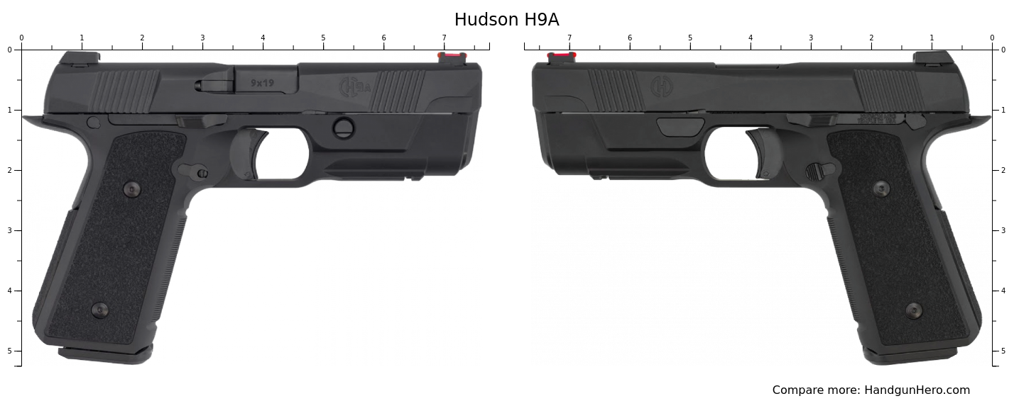 Compare Hudson H9A size against other handguns | Handgun Hero