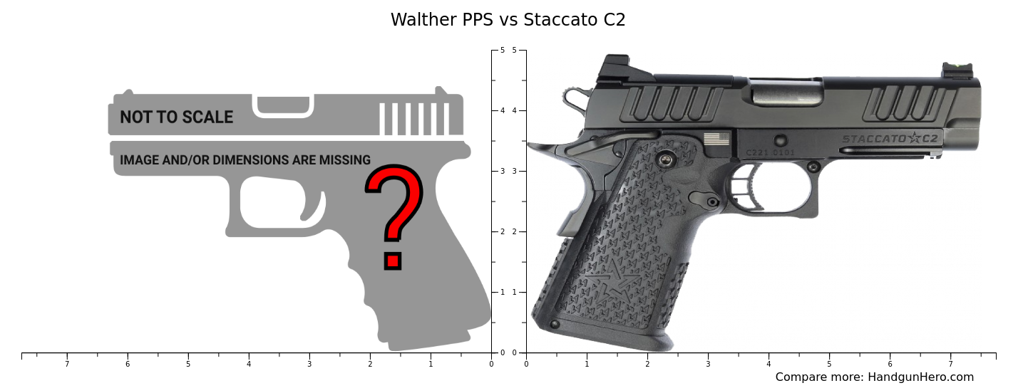 Walther PPS vs Staccato C2 size comparison | Handgun Hero