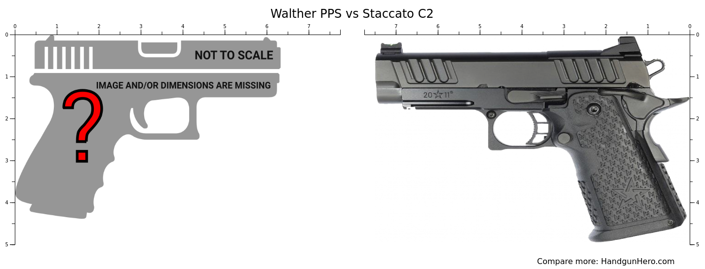 Walther PPS vs Staccato C2 size comparison | Handgun Hero