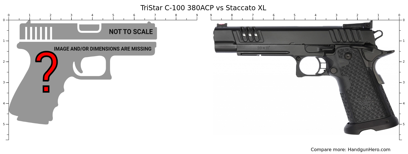 TriStar C-100 380ACP vs Staccato XL size comparison | Handgun Hero