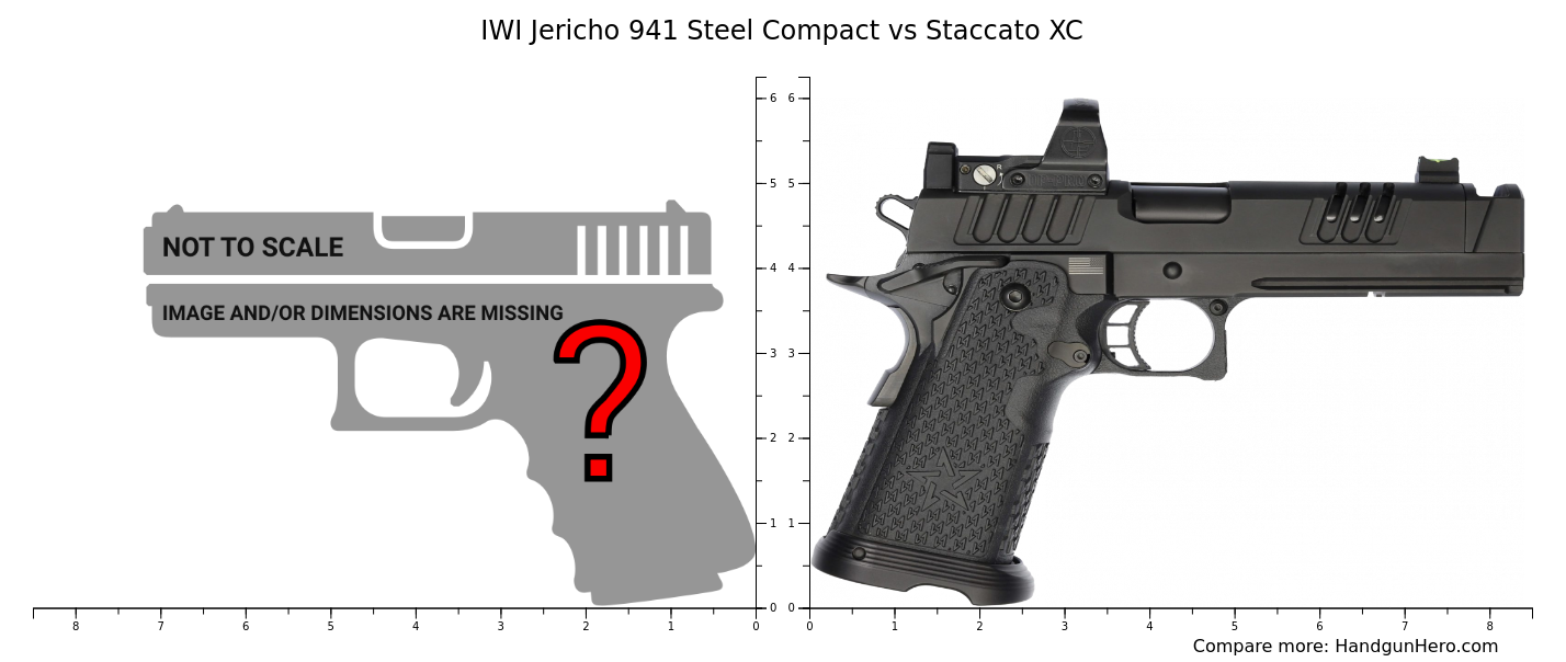 IWI Jericho 941 Steel Compact vs Staccato XC size comparison | Handgun Hero