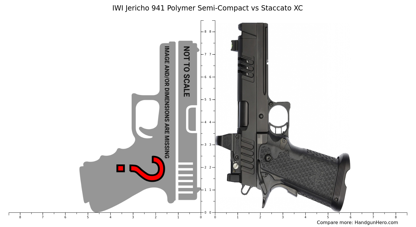 IWI Jericho 941 Polymer Semi-Compact vs Staccato XC size comparison ...