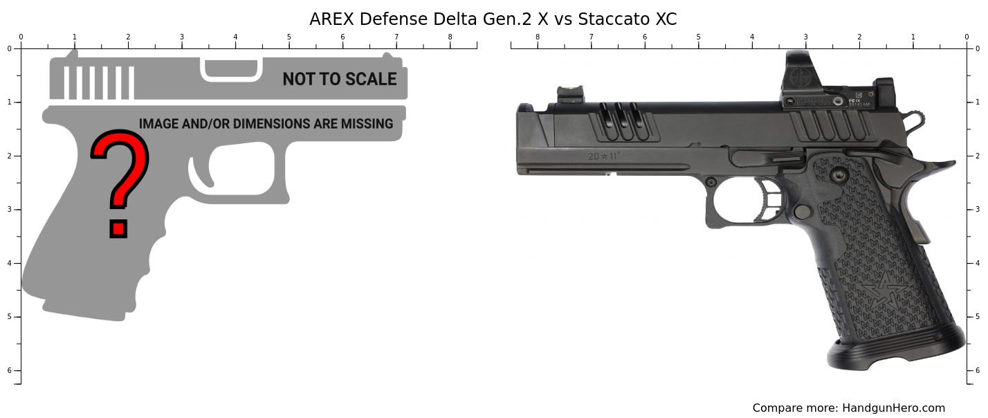 AREX Defense Delta Gen.2 X vs Staccato XC size comparison | Handgun Hero