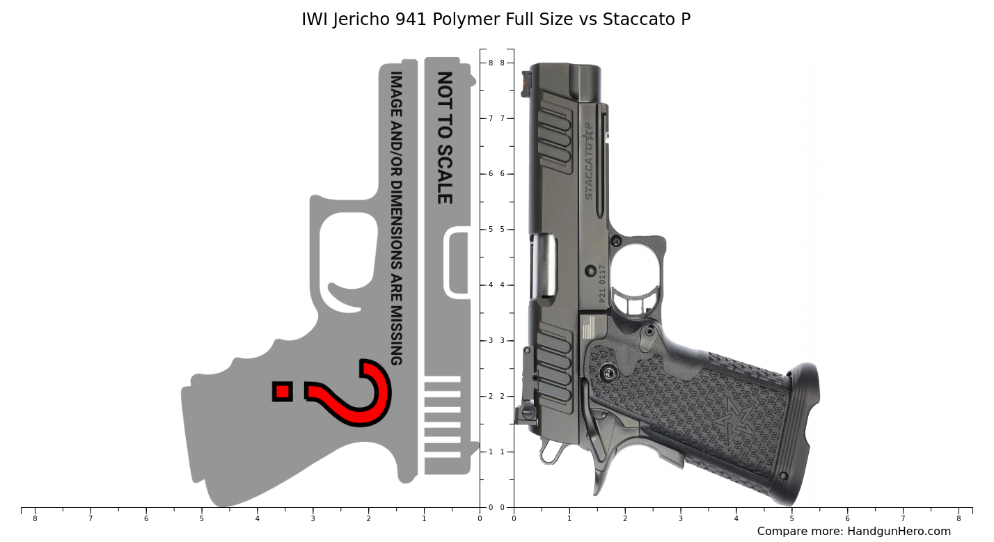IWI Jericho 941 Polymer Full Size vs Staccato P size comparison ...