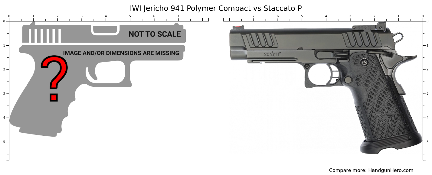 IWI Jericho 941 Polymer Compact vs Staccato P size comparison | Handgun ...