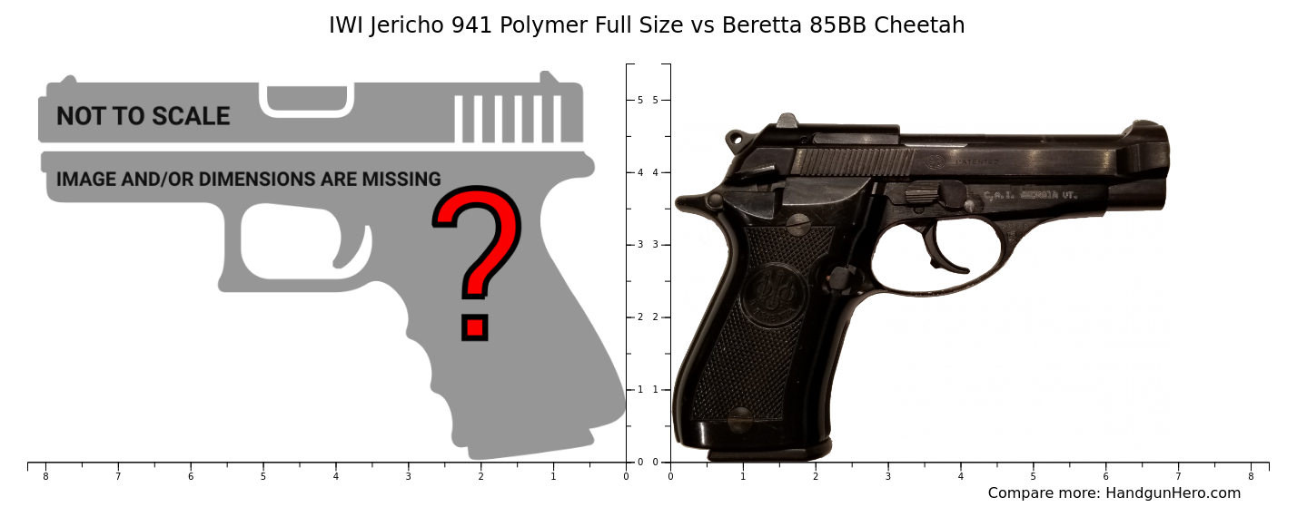 IWI Jericho 941 Polymer Full Size vs Beretta 84BB Cheetah size ...