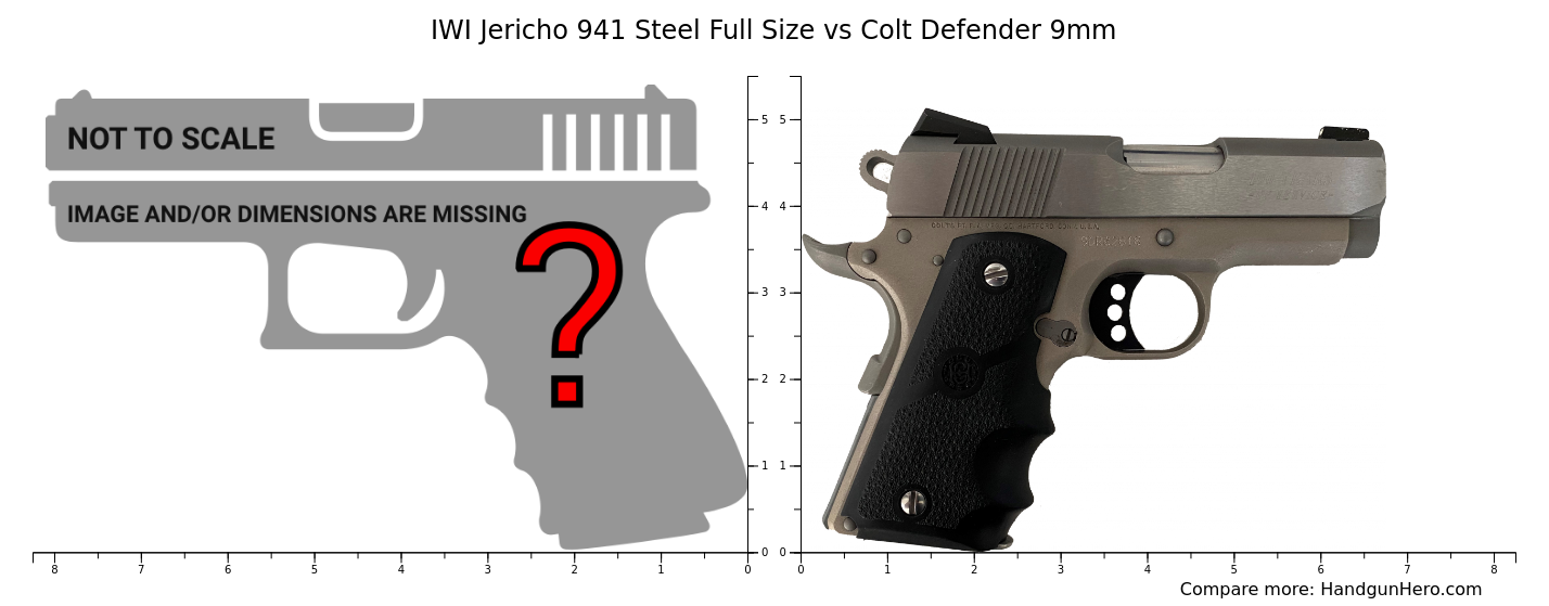 IWI Jericho 941 Steel Full Size vs Colt Defender 9mm size comparison ...